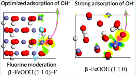 PEG修饰mPEG-Silane甲氧基聚乙二醇硅烷mPEG-Silyl - 知乎