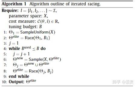 ORP 2016 自动超参数配置框架 irace （引用量破千的经典论文） - 知乎