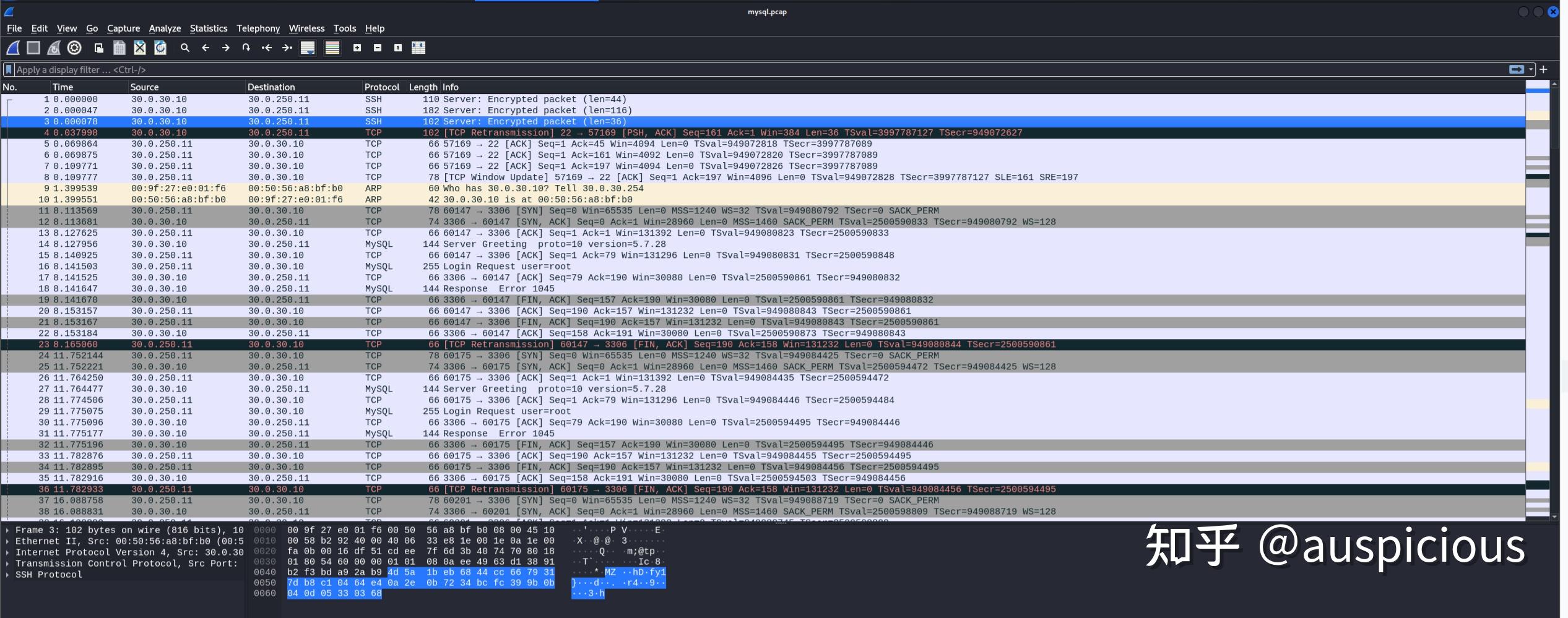**CTFHub**做题记录--Misc篇 - 知乎
