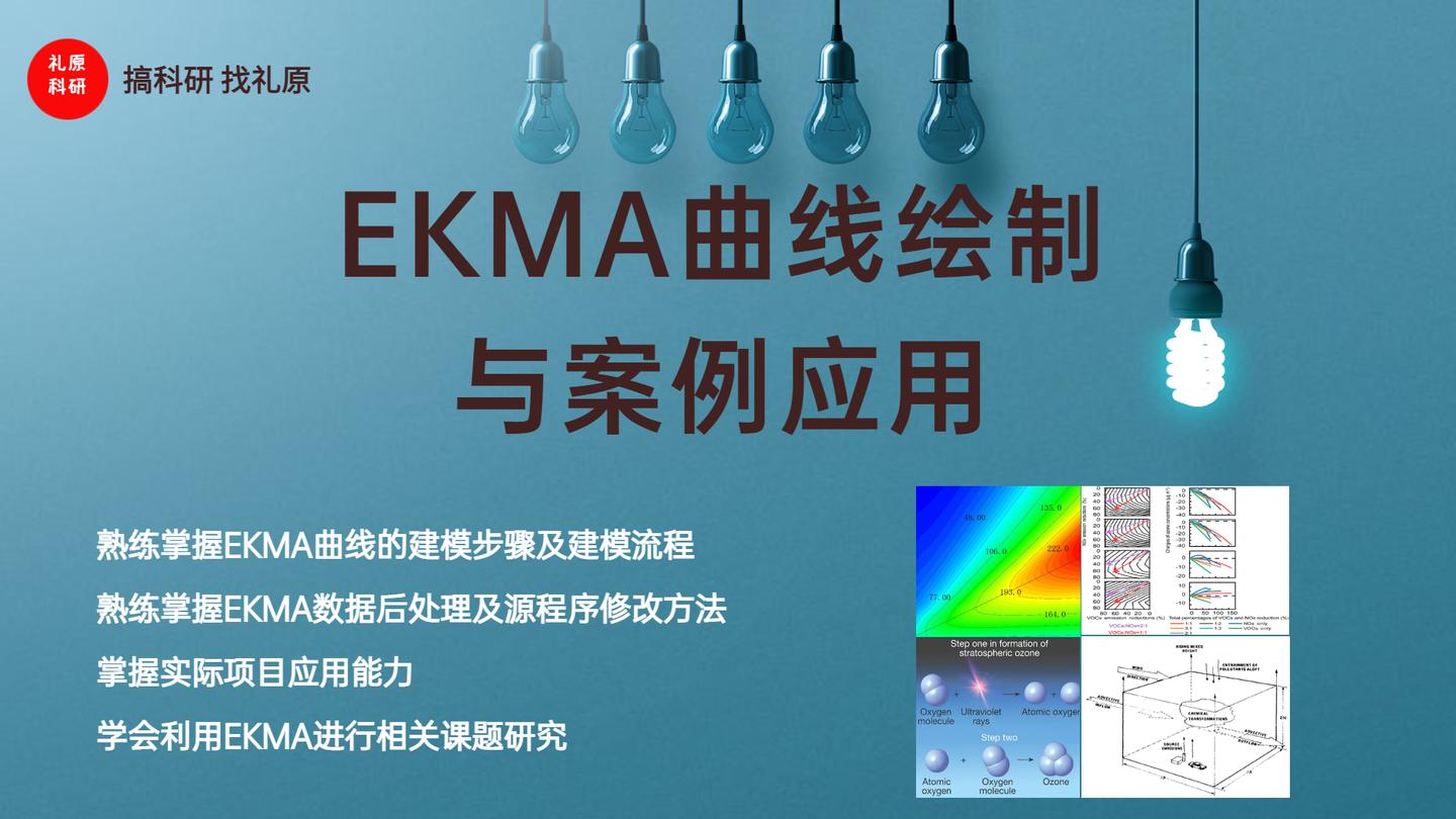 EKMA曲线绘制与案例应用 - 知乎