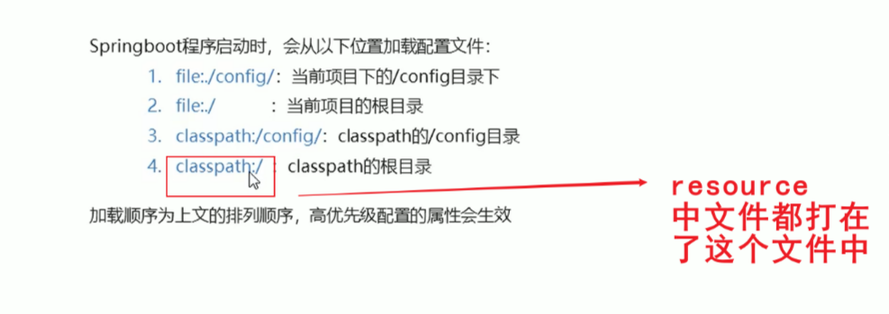 SpringBoot的jar包加载配置文件顺序以及启动日志加载配置分析 - 知乎