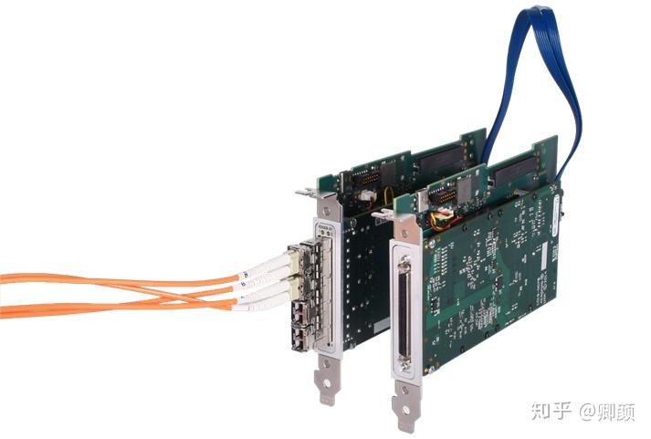 Speedgoat FPGA板卡使用系列文章 | Aurora协议 - 知乎