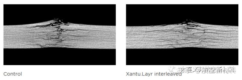 加拿大Panorama自行车使用Xantu.Layr增韧技术推出复合材料框架新产品 - 知乎