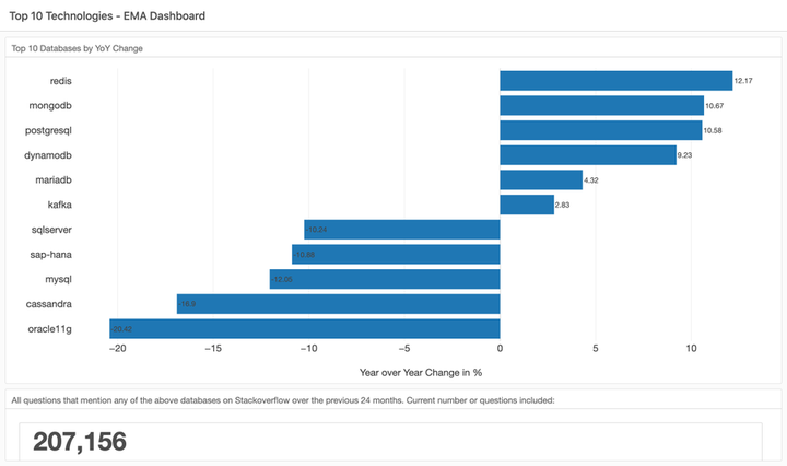 JEP 421: Java将要终结finalize()了！ - 知乎