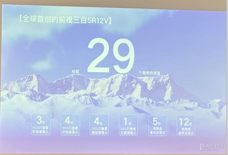 售9.98万起 比亚迪元UP智驾版上市 标配高阶智驾/纯电续航401km - 知乎