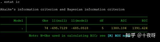 Stata的estat命令怎么用？ - 知乎