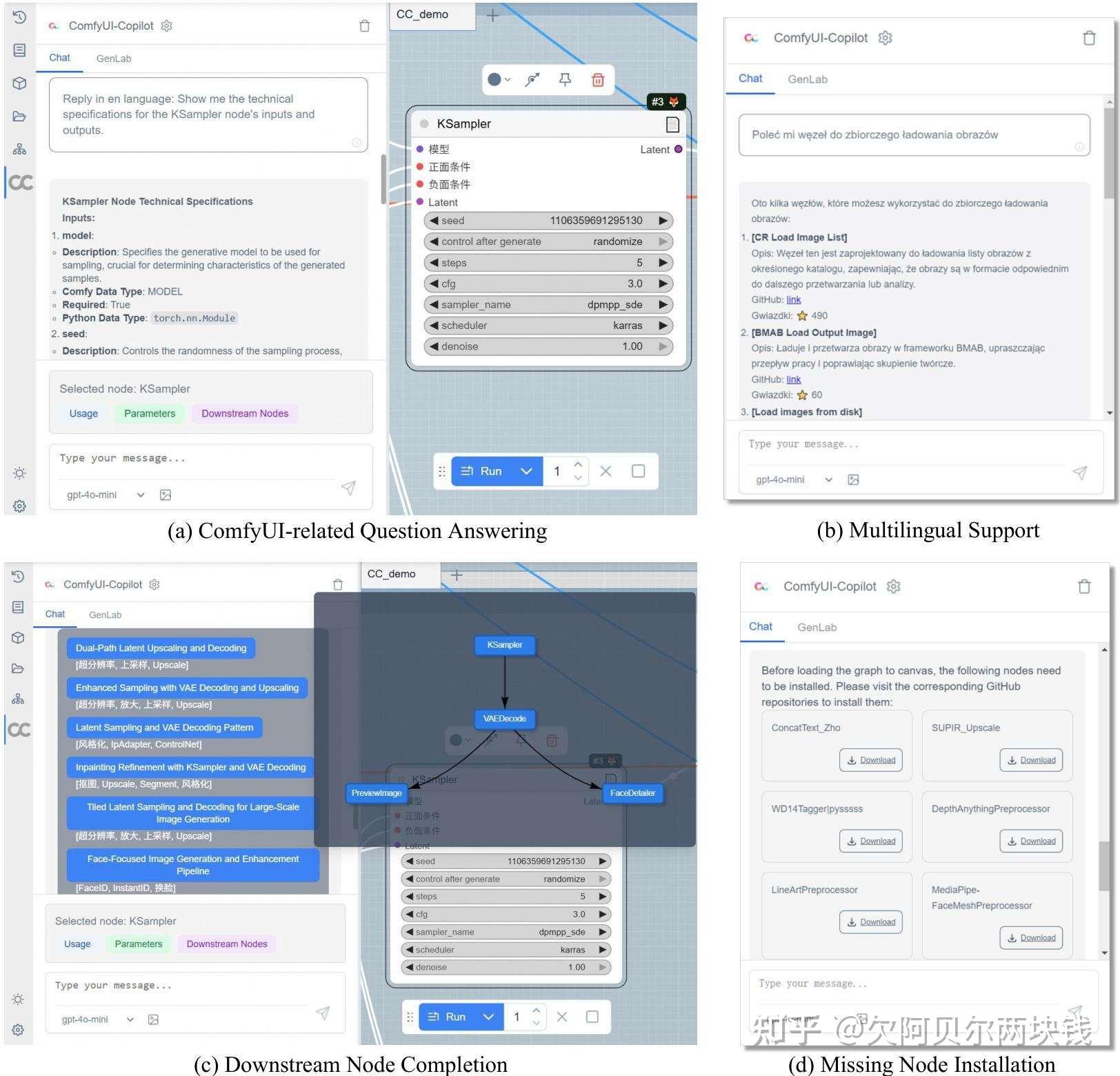 ComfyUI-Copilot：对话式搭建自己的workflow - 知乎