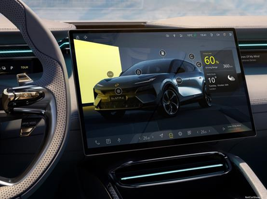 ICONA INSIGHT 车载交互向3D化全力进发 - 知乎