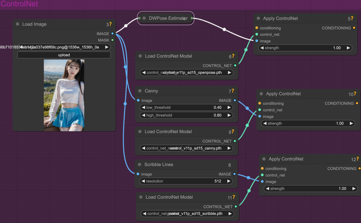 ComfyUI ControlNet原理学习 - 知乎