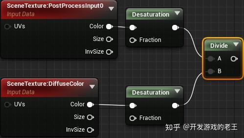 [译文]Unreal Engine 4 卡通着色（Cel Shading）教程 - 知乎