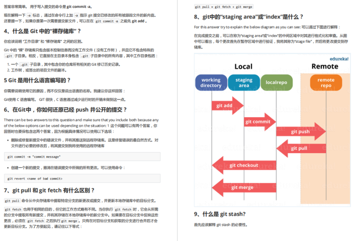 2022java岗最新高频面试题java核心知识点整理 知乎 
