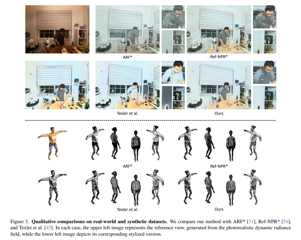 NeRF&Beyond 03.12(mi-MLP，S-DyRF，Lightning NeRF，SiLVR，Vosh，FSViewFusion ...