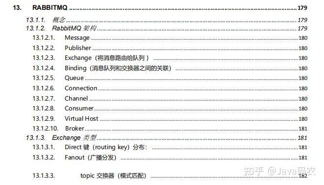 精选2024年最新97道Java面试题：spring+Redis+JVM+mysql在这里了 - 知乎