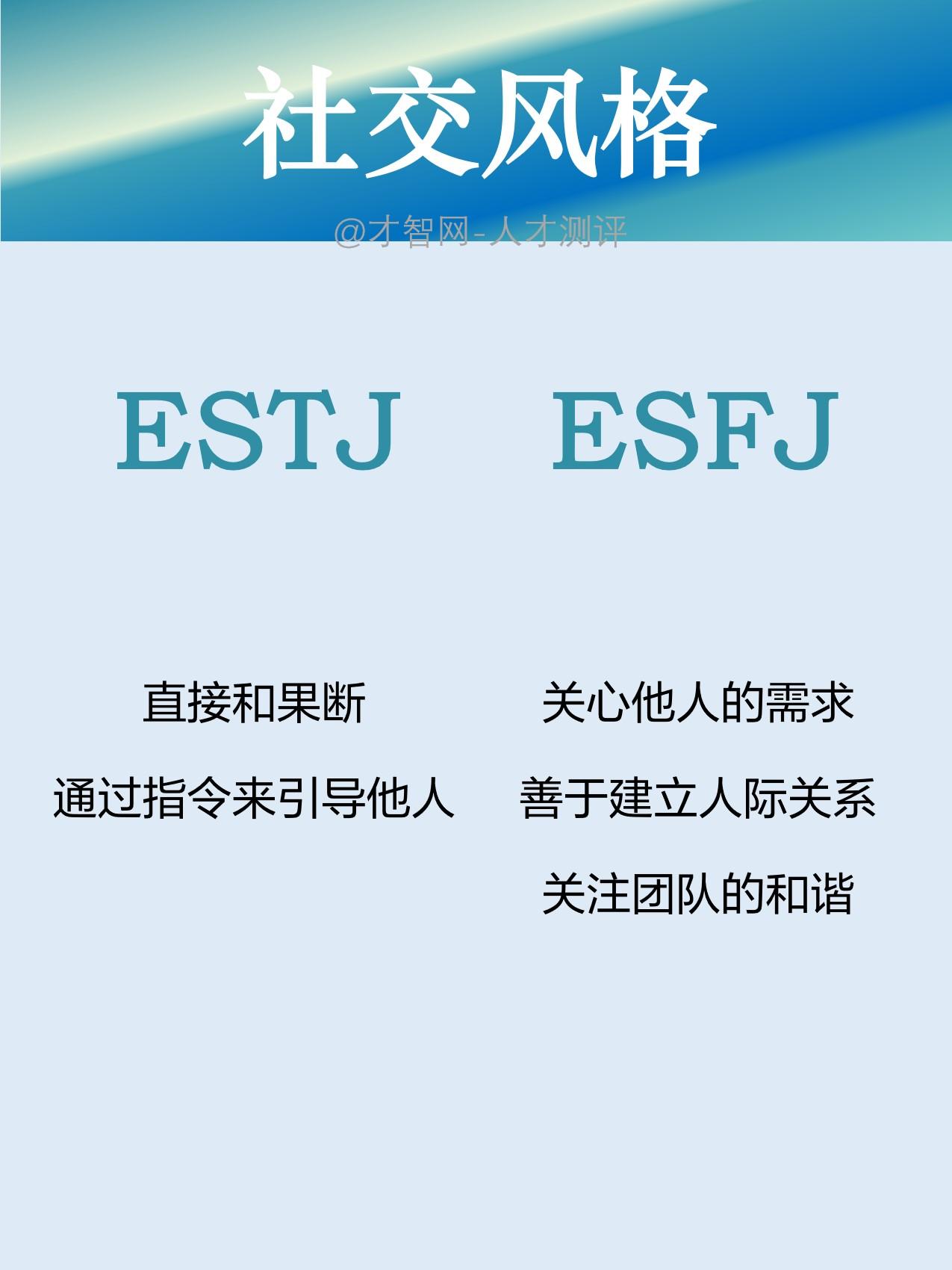 如何快速分辨ESTJ和ESFJ？ - 知乎