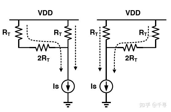 TX driver 电路 - 知乎