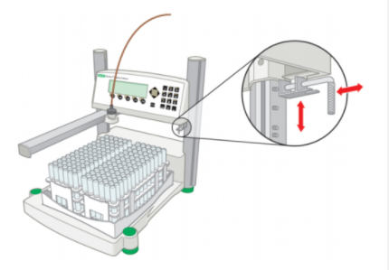 必收藏！NGC BioFrac 收集器滴头高度调节实用攻略 - 知乎