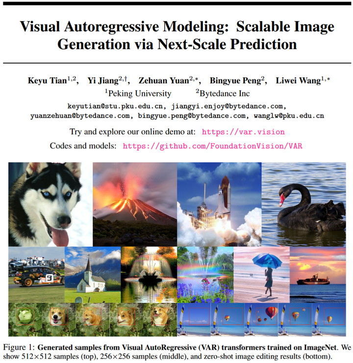2D Generation论文笔记:Visual Autoregressive Modeling:Scalable Image ...
