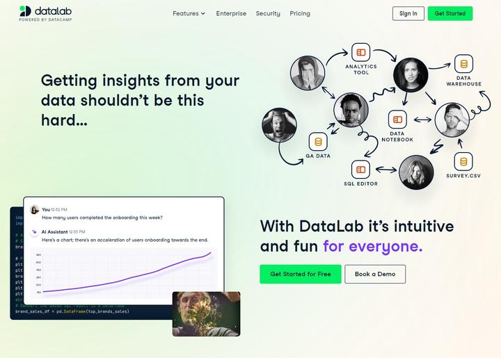 什么是DataLab？ - 知乎