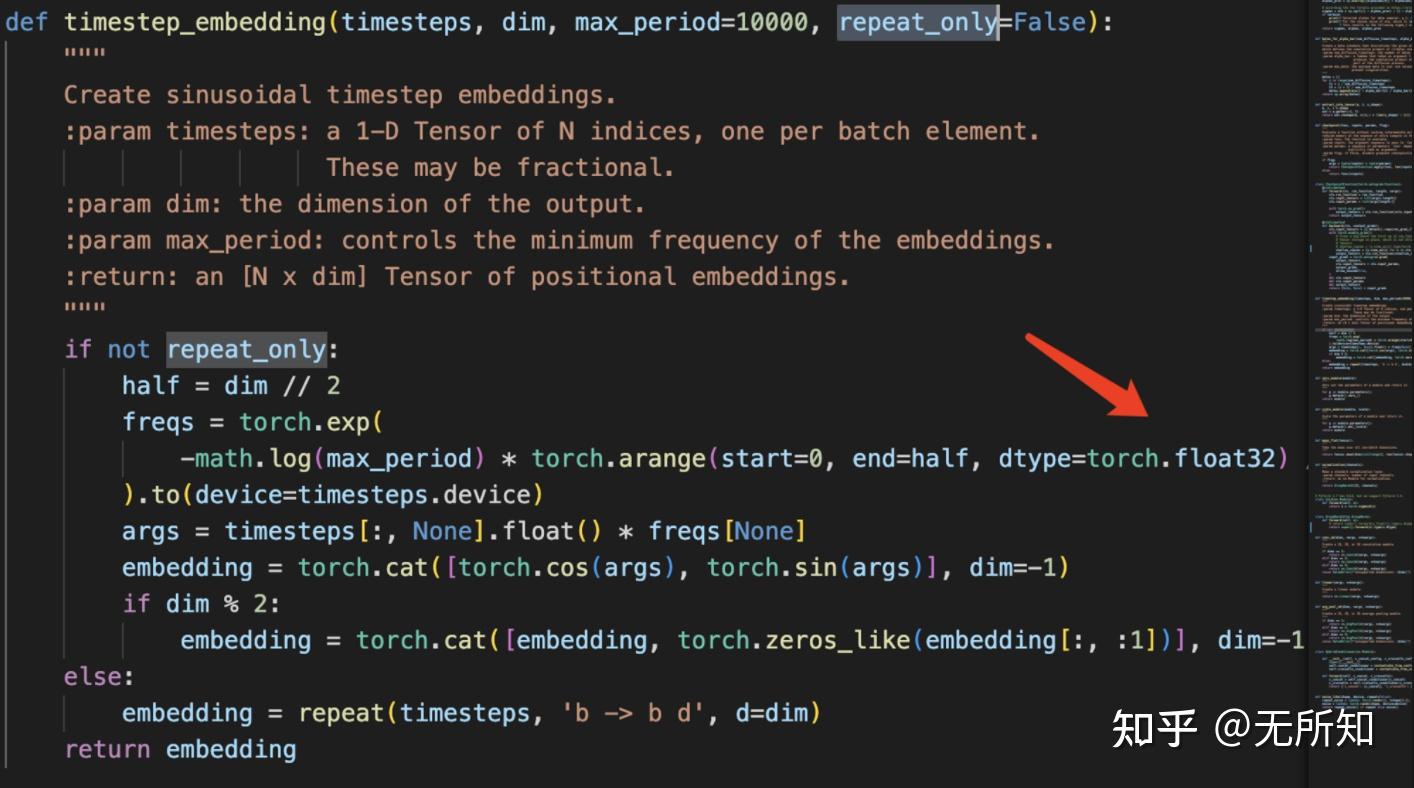 【stable-diffusion企业级教程03】FP16真香！(想说爱你不容易） - 知乎