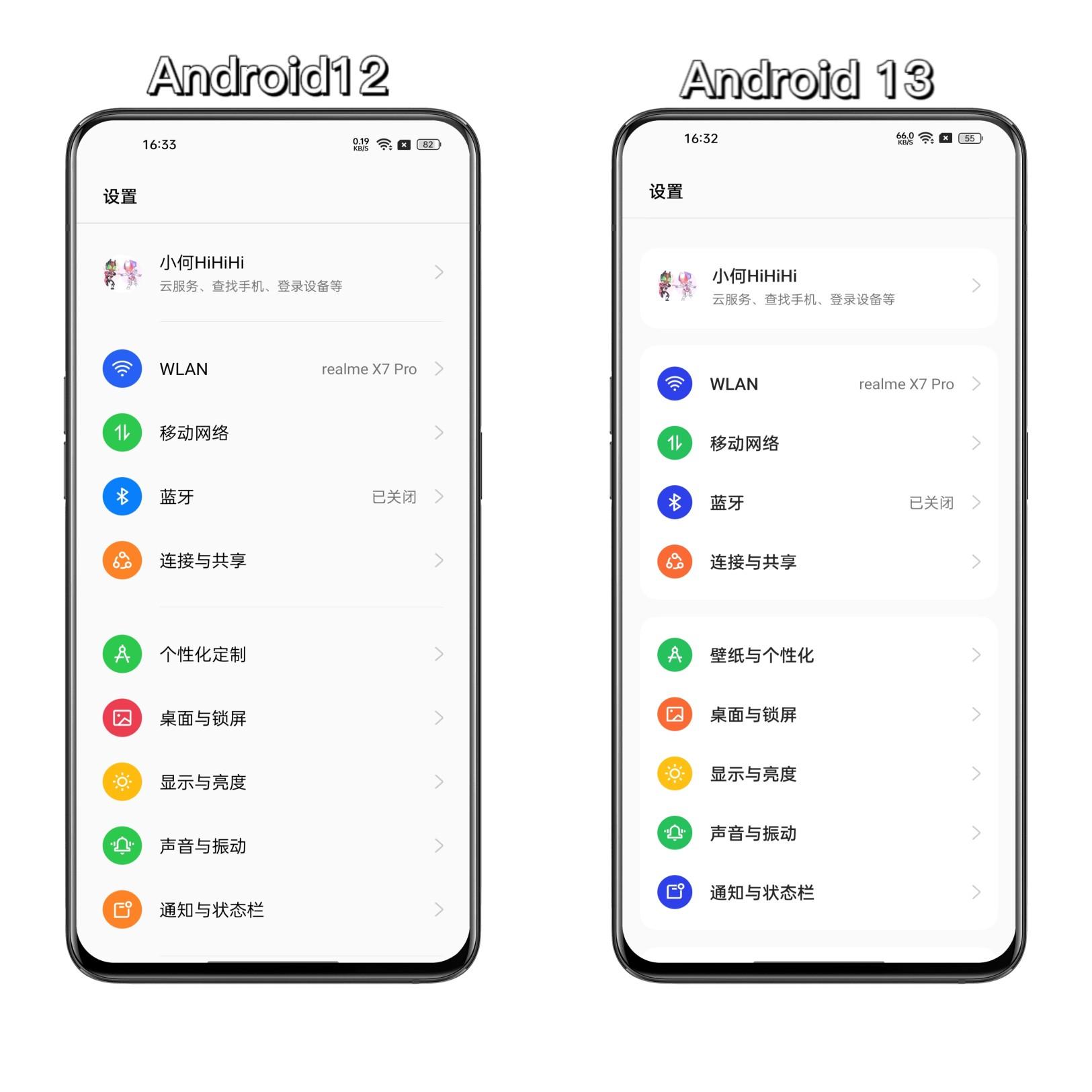 Android 13是一次迭代大升级还是 Android 12 的升级版，你如何评价？ - 知乎