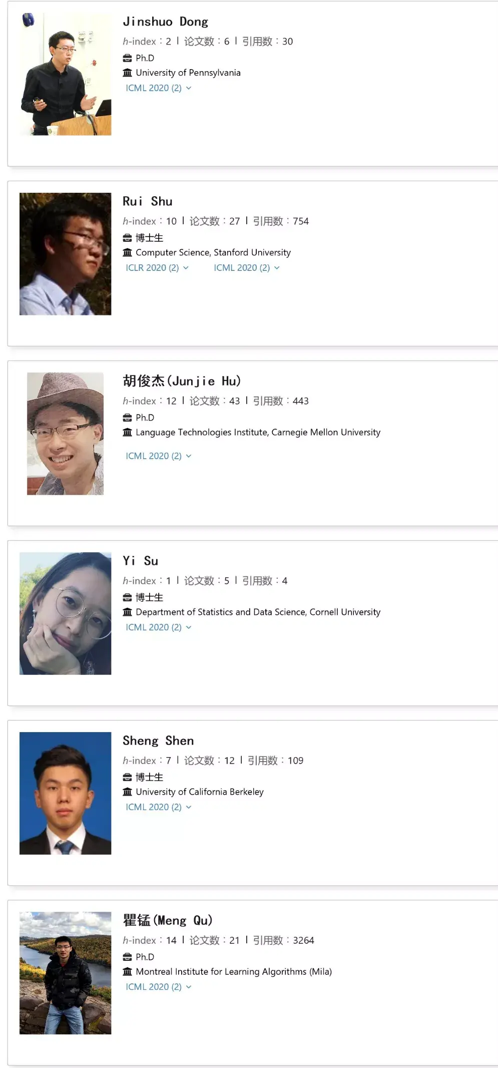 ICML 2020 那些不容忽视的高产华人学者 - 知乎