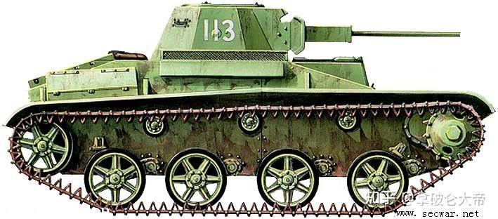 第3期：苏联最大系列坦克——T系列坦克（截至1945年） - 知乎