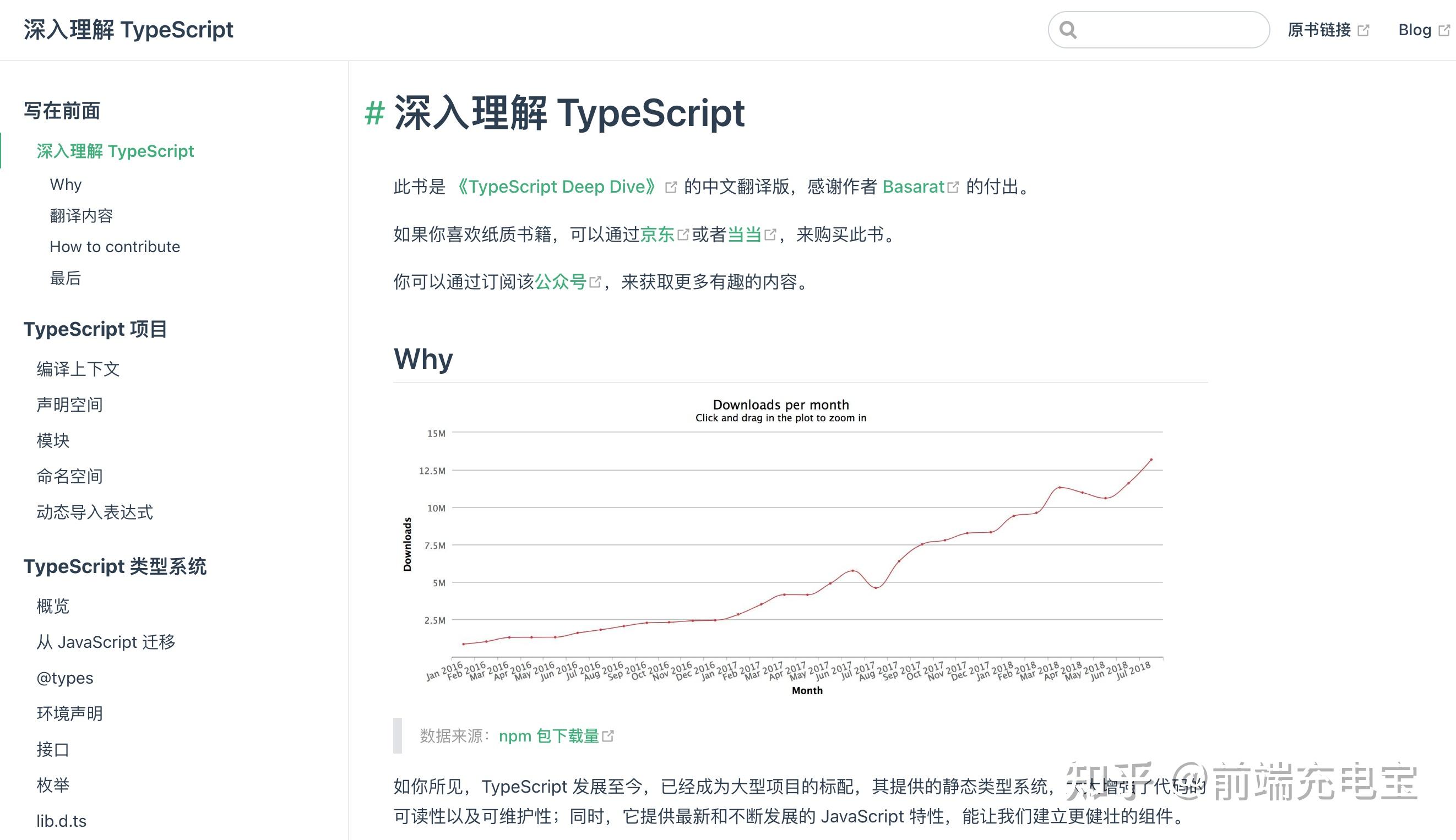 推荐12个值得学习的TypeScript宝库！ - 知乎