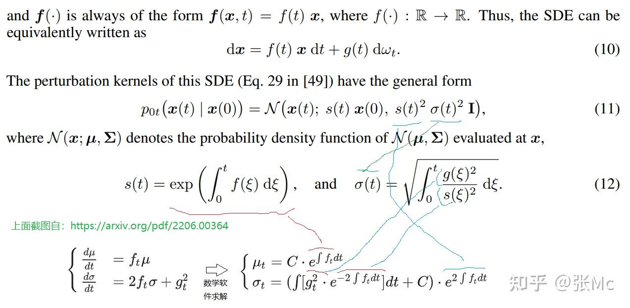 备忘：关于生成模型(score-based 及 DDPM) 与 SDE - 知乎