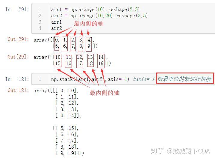 numpy数组的各种拼接方法:stack和vstack,hstack,concatenate - 知乎
