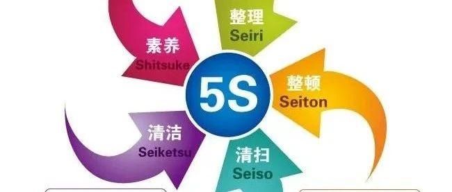 中国5S失败率高达90%？为什么？ - 知乎