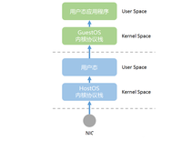 python实现modbus rtu读取与写入 - 知乎