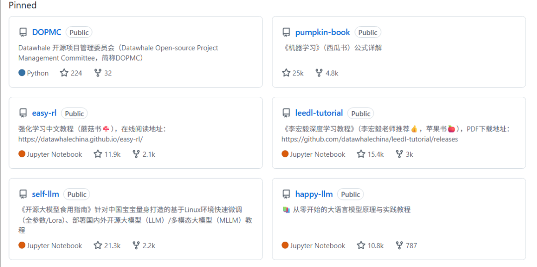 2025 神仙开源 AI 教程!!! Datawhale 当之无愧 - 知乎
