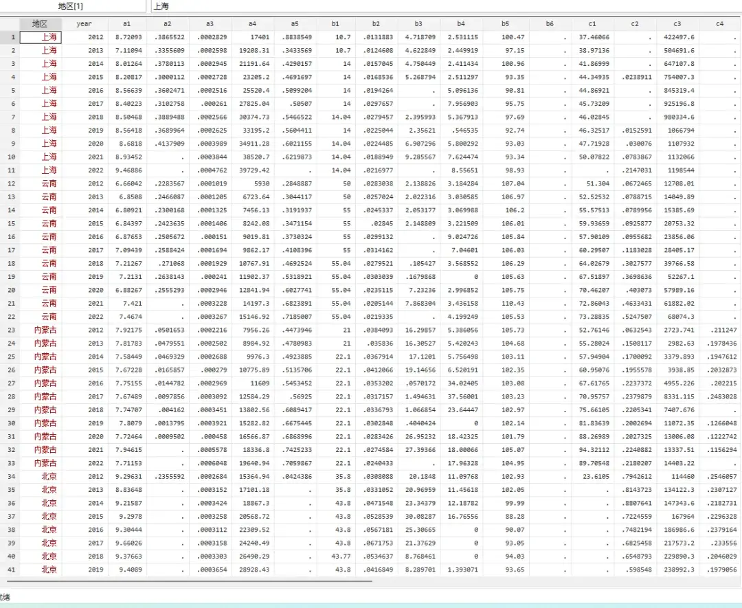 A00835 新增！农业等十大新质生产力数据合集免费下载！！！ - 知乎