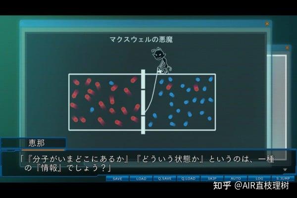如何评价《Root Double》这款galgame？ - 知乎