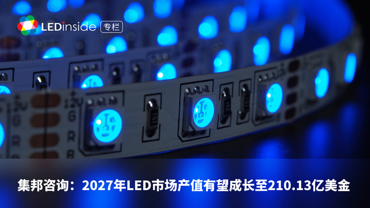 集邦咨询：2027年LED市场产值有望成长至210.13亿美金 - 知乎