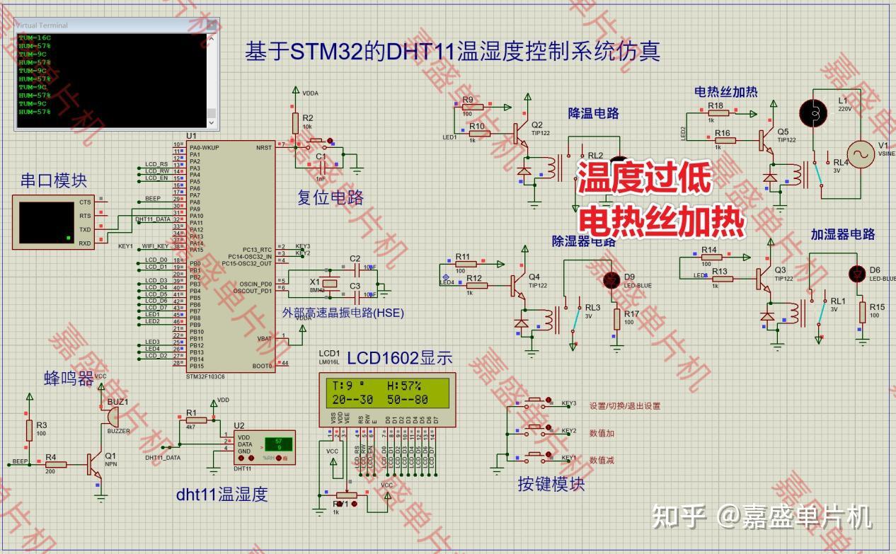 基于STM32的DHT11温湿度控制LCD1602显示Proteus仿真设计 - 知乎