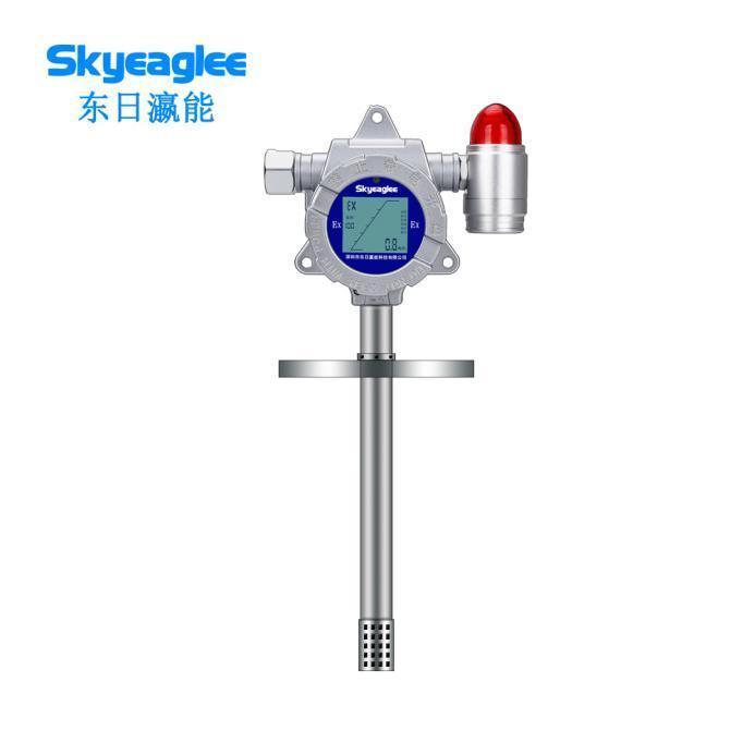 N-甲基吡咯烷酮 NMP浓度检测仪 - 知乎