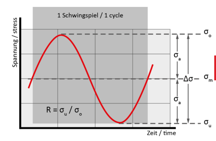 ST-339#试验机# - 知乎