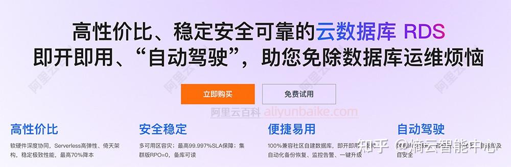阿里云RDS云数据库收费价格表：MySQL、SQL Server、PostgreSQL和MariaDB - 知乎