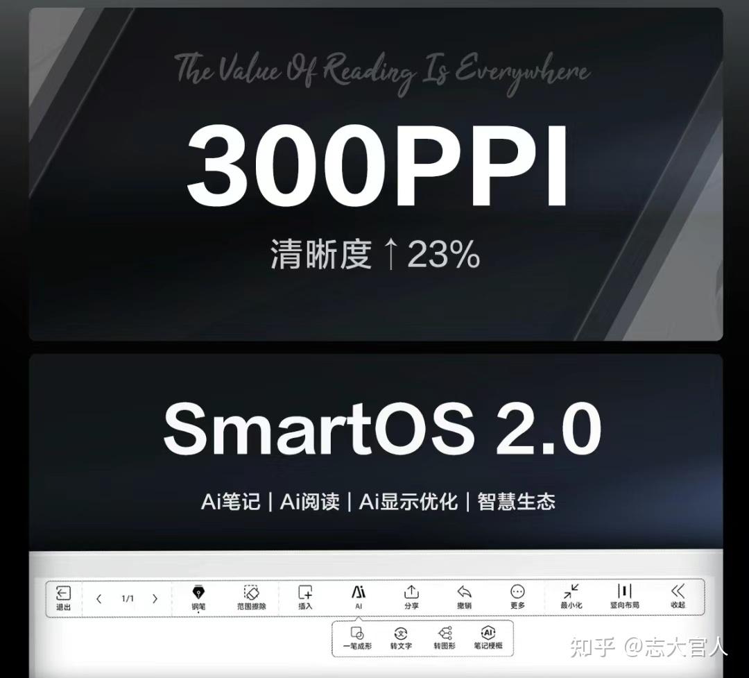 2024掌阅iReader春季新品发布！三款新品Smart 5｜Smart X3 Pro｜Neo 2 Pro有你喜欢的吗？带你详细了解一下！ - 知乎