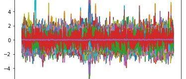 MNE-Python详细安装与使用 - 知乎