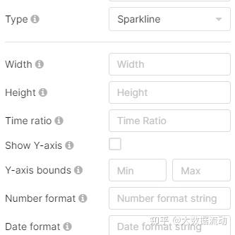 （二）Superset 1.3图表篇——Time-series Table - 知乎