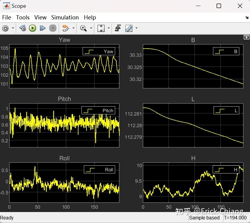 如何用一个m文件，把simulink slx文件中所有的标定量提取到一个excel文件中？ - 知乎