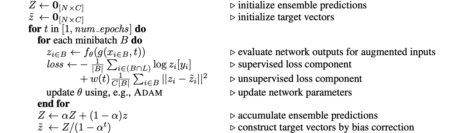 [论文笔记]Temporal Ensembling for Semi-supervised Learning - 知乎