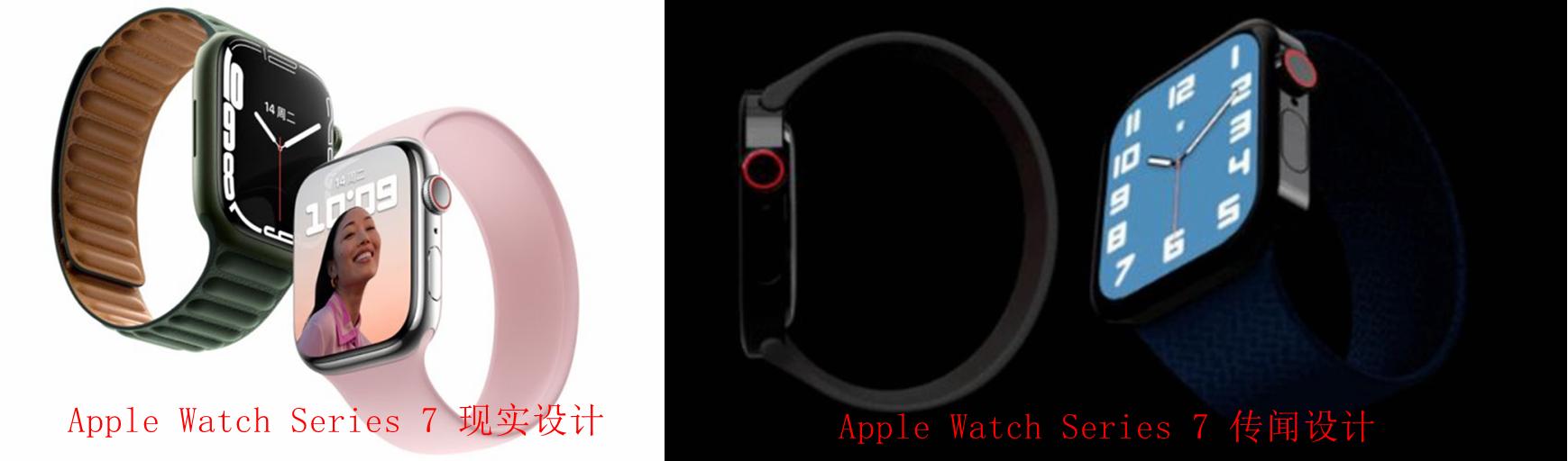 如何评价 Apple Watch Series 8？ - 知乎
