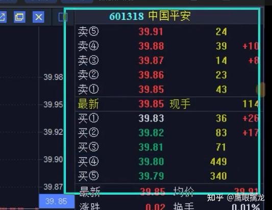 QMT手把手入门培训【第1章】——如何下载安装QMT以及界面介绍？ - 知乎