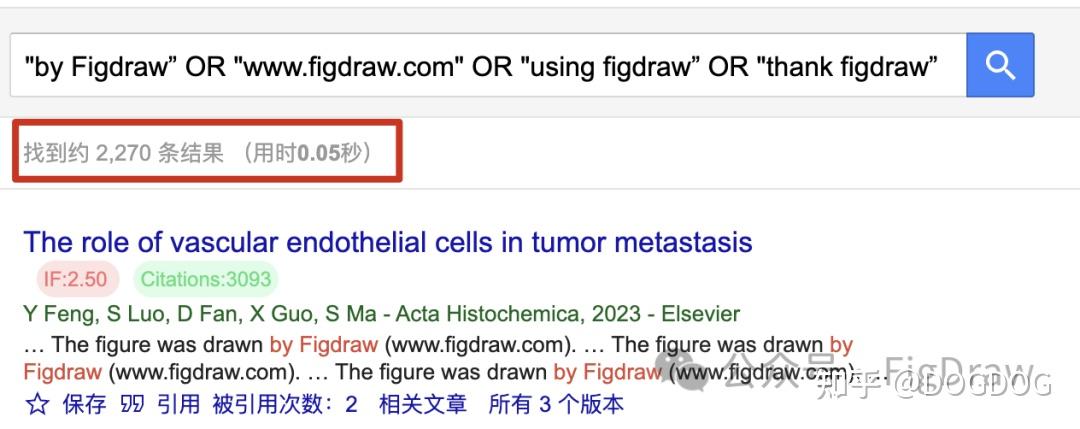 科研画图都用什么软件？ - 知乎