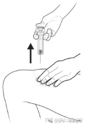 培非格司亭（Nyvepria）注射器使用方法及打什么部位？附说明书-医保报销条件-用法用量（儿童用量）-不良反应-机制 - 知乎