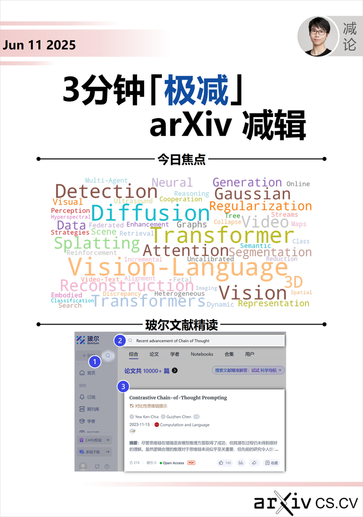 【6.11-arXiv】何恺明提出Dispersive Loss增强扩散模型！ - 知乎