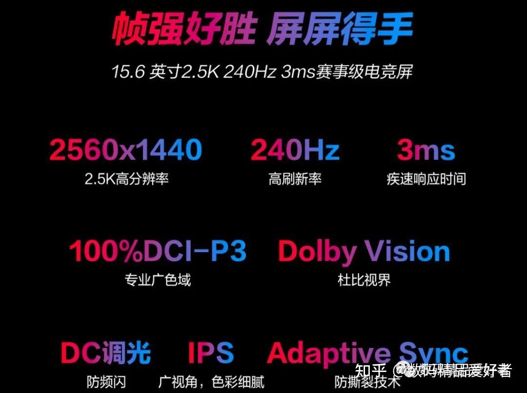 整机功耗释放可达180W！ROG枪神6是否值得选？ - 知乎
